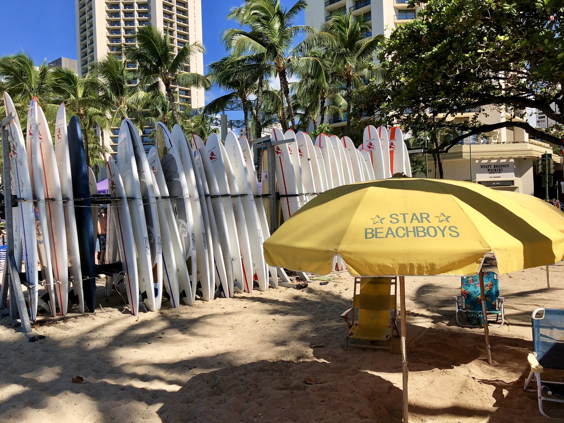 Faszination Waikiki › Weltrentner